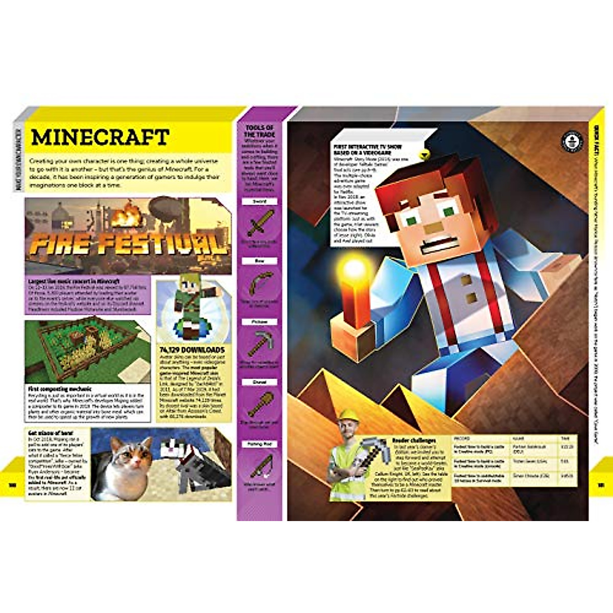 Guinness World Records Gamer's Edition 2020