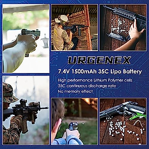 URGENEX Airsoft Battery 7.4V 1500mAh 35C High Discharge Rate Lipo Battery Pack with Mini Tamiya Plug Rechargeable 2S Lipo Battery for Airsoft Model Guns