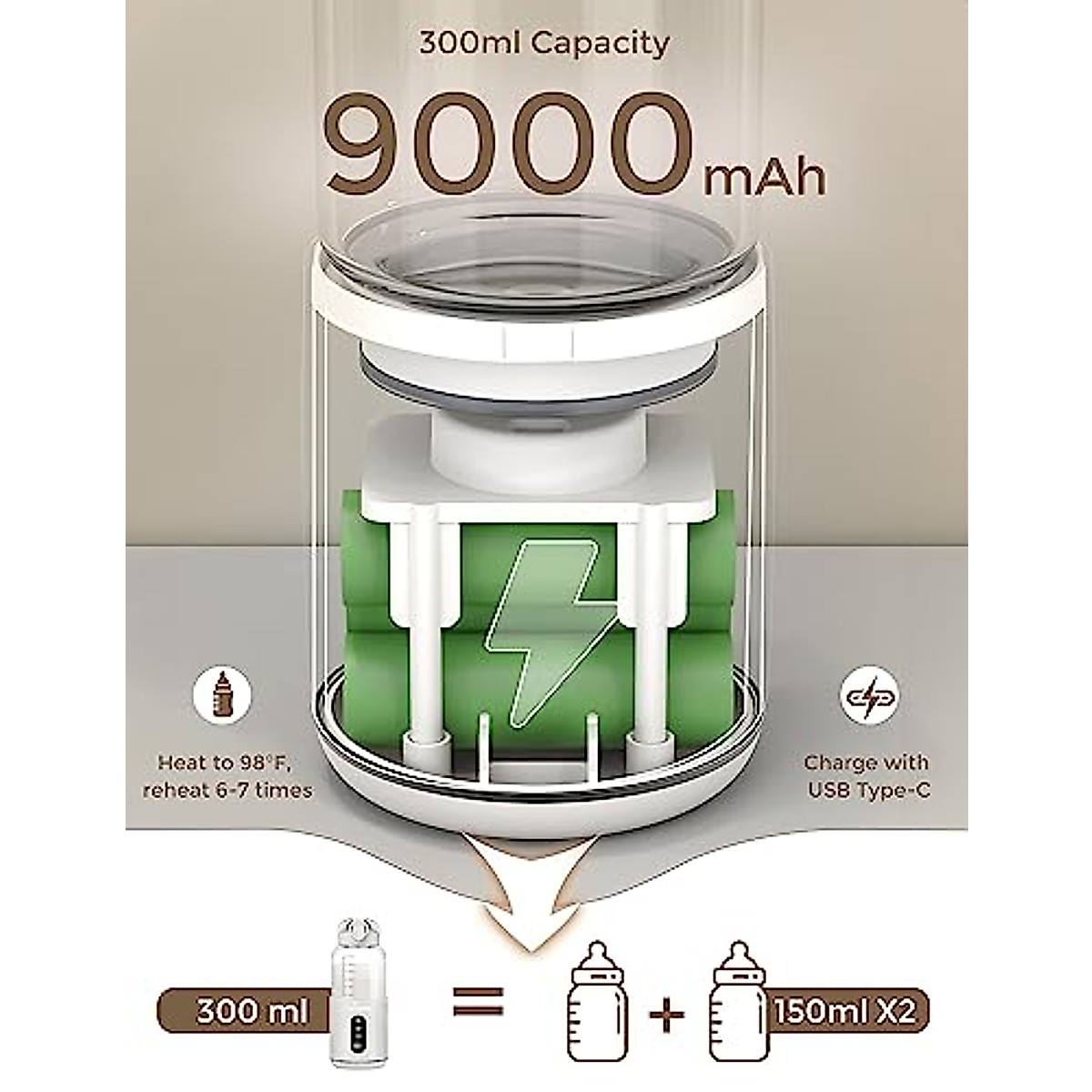 Portable Water Warmer for Baby Formula Travel, Wireless 9000mAh Battery Operated Portable Bottle Warmer, Precise & Adjustable Temperature, 10 Oz Detachable Glass Travel Bottle Warmer for Breastmilk