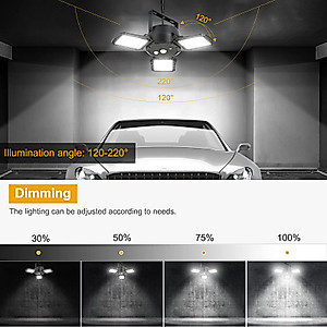 Solar Pendant Lights Outdoor Indoor with Remote, 800LM 192LED Dual Head Solar Shed Light Motion Sensor 120°Adjustable, 4 Lighting Modes for Garage Patio Barn Gazebo IP65 Waterproof