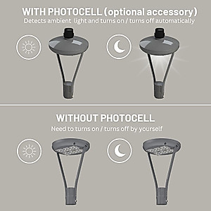 ESB LED Post Top Light Garden Streets Parking Lot, Commercial Area