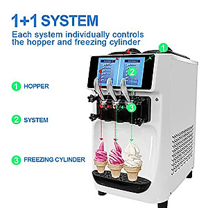 GSEICE Commercial Ice Cream Maker Machine, 10 Inch LCD Touch Screen Dual System Independent Operation, 6.8 to 8.4 Gal/H Soft Serve Ice Cream Machine With Pre-cooling Frequency Conversion