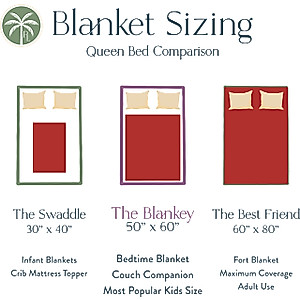 Cozy Custom Firefighter Blanket | Personalized Toddler Bed Throw | Fireman Bedroom Decor | Soft Plush Fleece Sofa Throw | Warm Living Room Couch Blankets | Customized Boy Birthday Gift | Sherpa 60x80