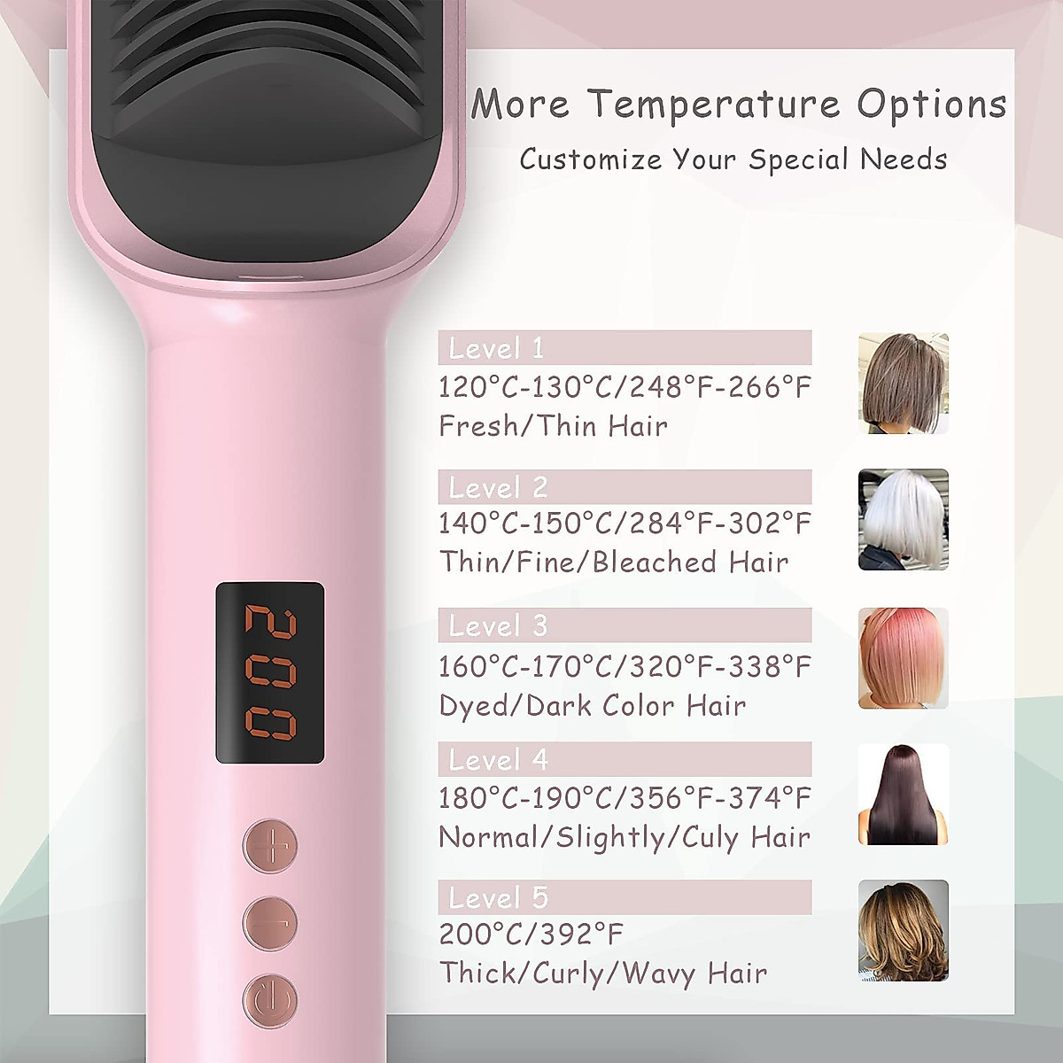 ChicU Hair Straightener Brush Ceramic Heated Styling Appliance Hot Comb for Women Plancha Cabello with Anti-Scald Auto-Off 20S Fast Heating 17 Temp Settings