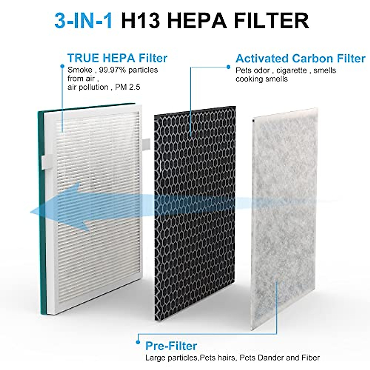Vegebe IC-5018 & IC-5120 Replacement Filter