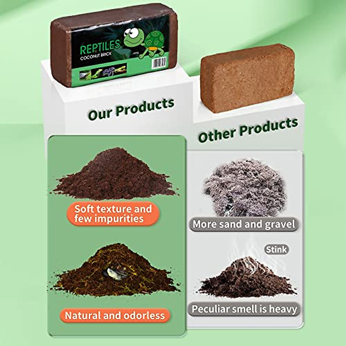 Hamiledyi Compressed Coconut Fiber Substrate,2 Pcs Tortoise Bedding Bricks Natural Hermit Crab Soil Soft Reptiles Terrarium Supplies for Snake Bearded Dragon Gecko Tarantulas Ball Python