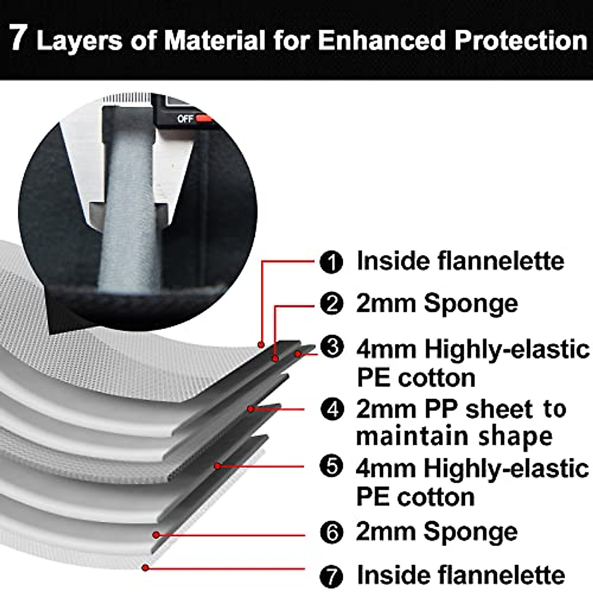 CADeN Camera Bag Case Shoulder Messenger Bag with Tripod Holder Compatible for Nikon, Canon, Sony, DSLR SLR Mirrorless Cameras Waterproof (Black, Small)