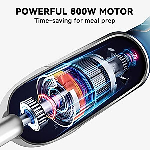 Immersion Blender Hand Blender, Abuler 800W Hand Mixer Stick, 5-in-1, 12 Speed BPA-Free Stick Blender 304 Stainless Steel, Chopper, Whisk, Milk Frother, Beaker, Smoothies, Milkshake, Purée Baby Food, Sauce, Dips, Mayo