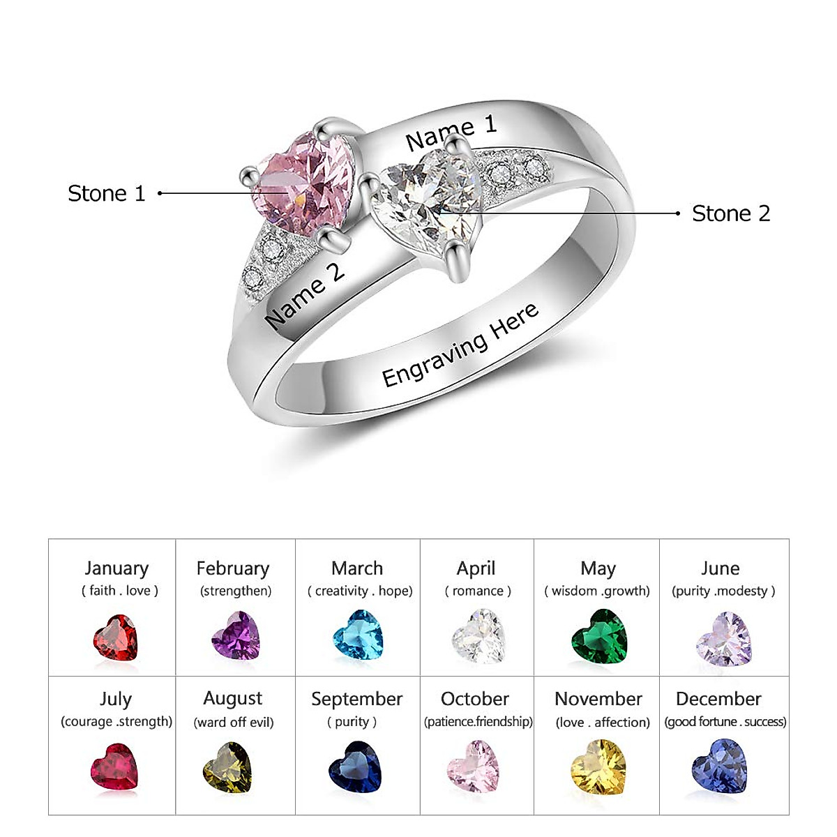 LoraPetid Personalized Birthstone Rings for Women Custom Mothers Rings with 2 Names Promise Rings for Her Customized Jewelry Gifts for Mom (7)