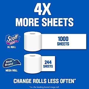 Scott 1000 Sheets Per Roll, 8 Toilet Paper Rolls, Bath Tissue