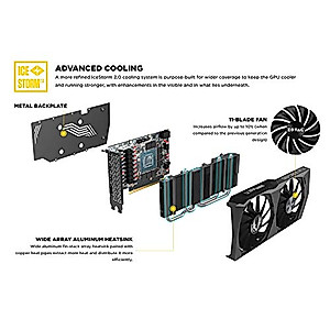 ZOTAC Gaming GeForce RTX 3060 Twin Edge OC 12GB GDDR6 192-bit 15 Gbps PCIE 4.0 Graphics Card, IceStorm 2.0 Cooling, Active Fan Control, Freeze Fan Stop ZT-A30600H-10M