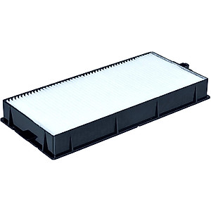 RANETLIO Air Filter Replacement for Panasonic ET-RFE200, PT-EW530U, PT-EW630U, PT-EX500U, PT-EX600U, PT-EZ570U Projector Air Filter