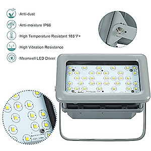 Sokply LED Explosion Proof Light UL844 Certified 250W 35000LM(1000W HPS Eqv.), Class I Division II Hazardous Locations Luminaires Warehouse Lighting 100-277V, IP66 A4 Series