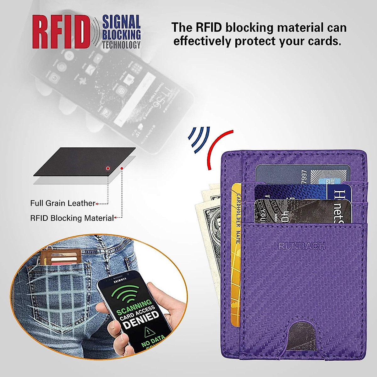 RUNBACH Slim Wallet,Minimalist Thin Front Pocket Leather Wallet RFID Blocking Secure Card Holder for Men Women,Gift-Boxed (Purple)