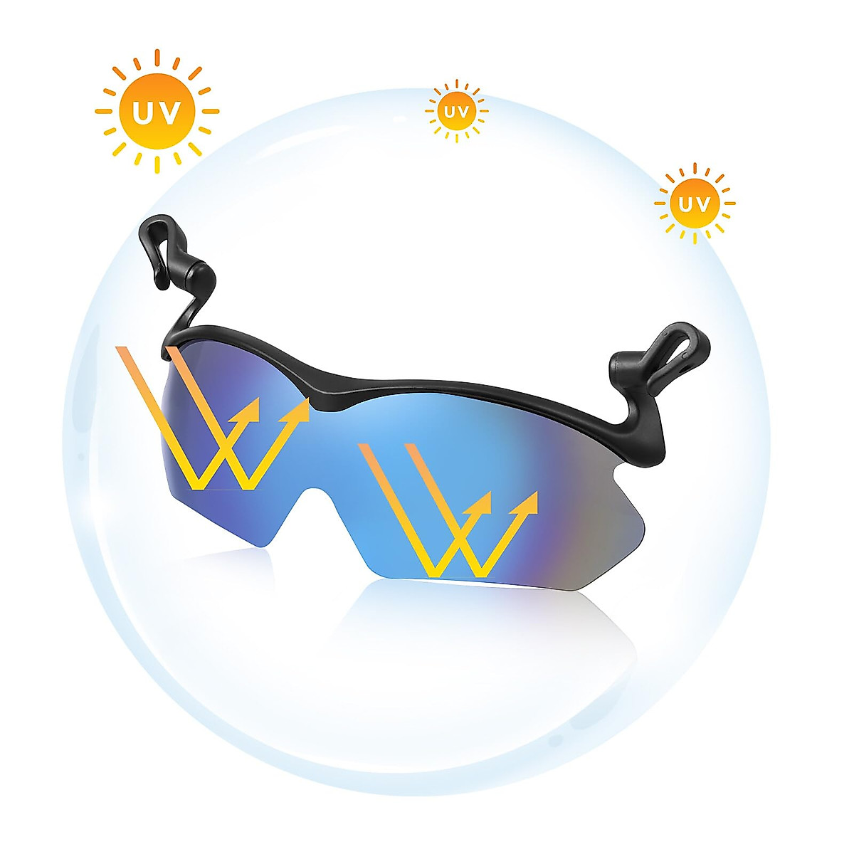 DEECOZY Outdoor Polarized Sunglasses, Fishing Cycling Traveling Flip Cover UV Protection Sunglasses That Can Be Clipped on the Hat Cap (Blue)