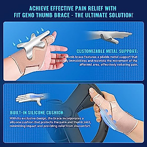 Thumb Brace Right Hand Splint: Spica for Women Carpal Tunnel Pain - De Quervain's Tenosynovitis Rheumatoid Arthritis RA Relief - Stabilizer for Thumb Arthritis Tendonitis - Sprain CMC Support