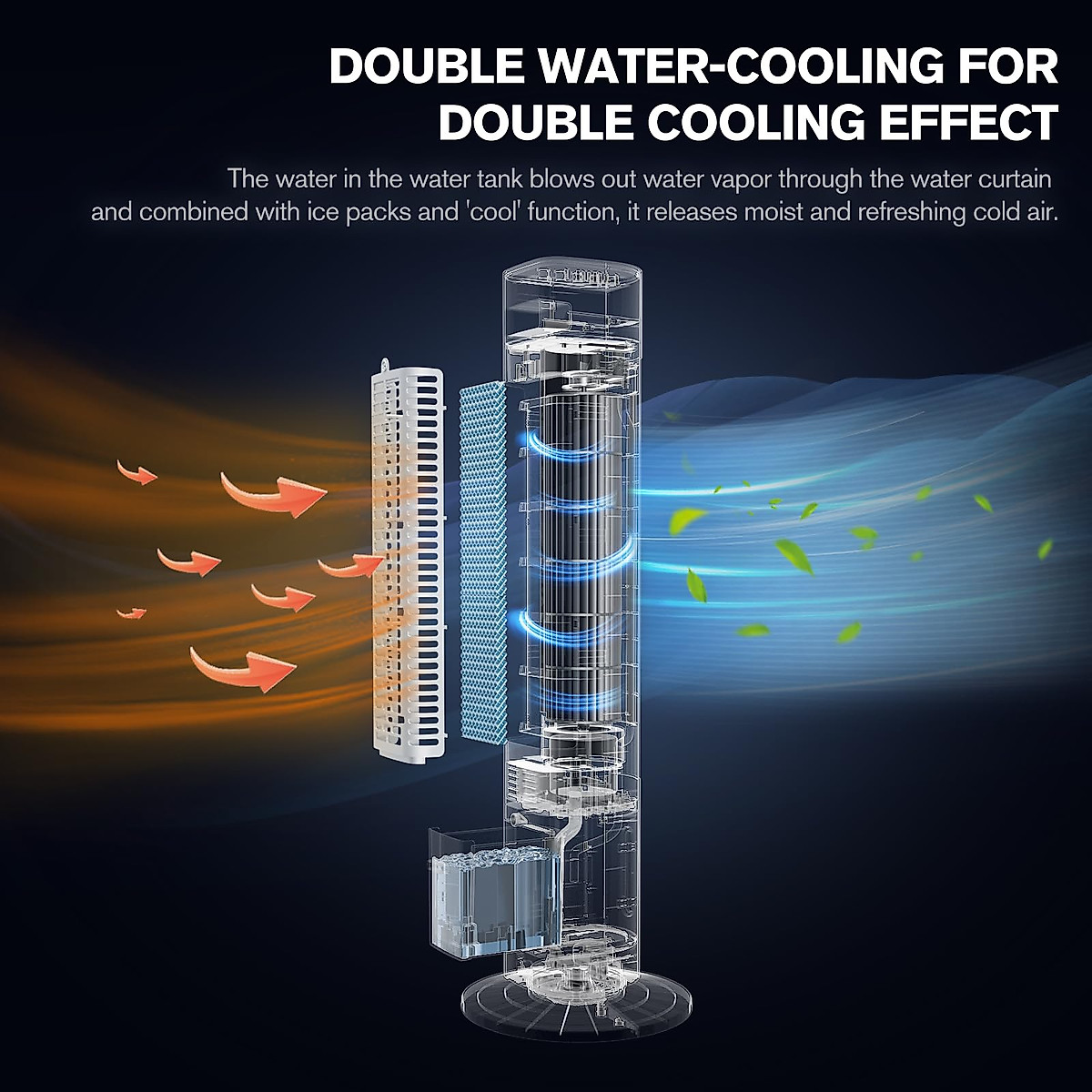 3-IN-1 Windowless Portable Air Conditioners, 35’’ Evaporative Air Cooler w/Remote, 7H Smart Timer & 70° Oscillating, 1.2L Water Tank With 3 Ice Packs, Cooling Tower Fan For Bedroom Living Room Office