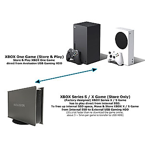 Avolusion PRO-5X Series 6TB USB 3.0 External Gaming Hard Drive (Grey) Compatible with Xbox Series X|S Game Console - 2 Year Warranty