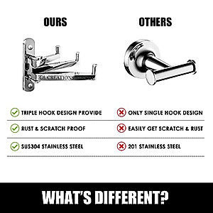 GL Creations Coat Hanger Wall Hooks | Towel Hooks Hanger for Bathroom | Stainless Steel Towel Hook | Folding Hooks for Wall ‎3.7 x 0.98 x 2.7