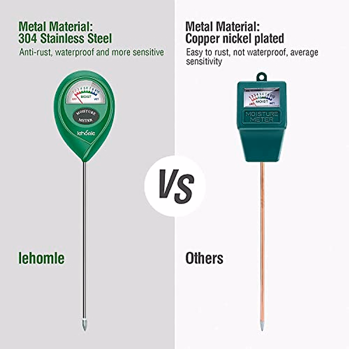 lehomle Soil Moisture Meter - Plant Water Meter - Moisture Meter for House Plants, Plant Care Tools-Green