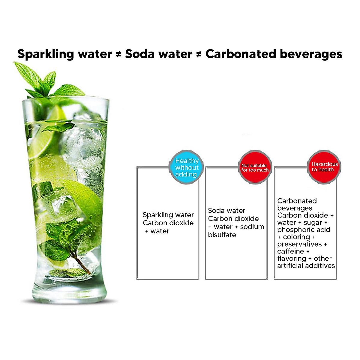 Yctze Soda Maker Machine, Homemade Soda Fizzy Water Machine Manual Sparkling Water Machine for Sparkling Water DIY Making Drinking Home Travel Use