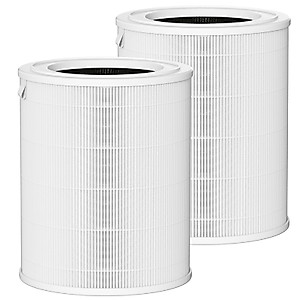 Air180 True HEPA Replacement Filter Compatible with BISSELL Air180 and Air180 Max Series Air Cleaner Purifier, 3-IN-1 H13 True HEPA Filter Set, Compare to Part #3502, 2 Pack