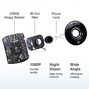 VTech RM7764-2HD 1080p Smart WiFi Remote Access 2Camera BabyMonitor, 360° Pan&Tilt, 10X Zoom, 7” 720p HD Display, HD NightVision, Soothing Sounds, 2-Way Talk, Temperature&Motion Detection, iOS&Android