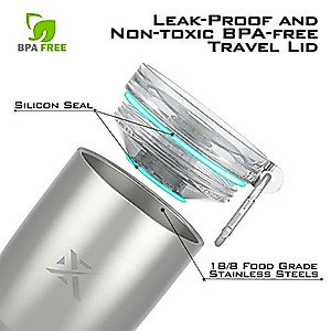 Extremus Temps Coffee Travel Mug Stainless Steel Vacuum Insulated Coffee Tumbler, Upgraded 100% Leakproof Water Bottle Lid And Easy-to-sip Coffee Lid, Coffee Travel Tumbler (30 oz, Stainless, 2 Lids)