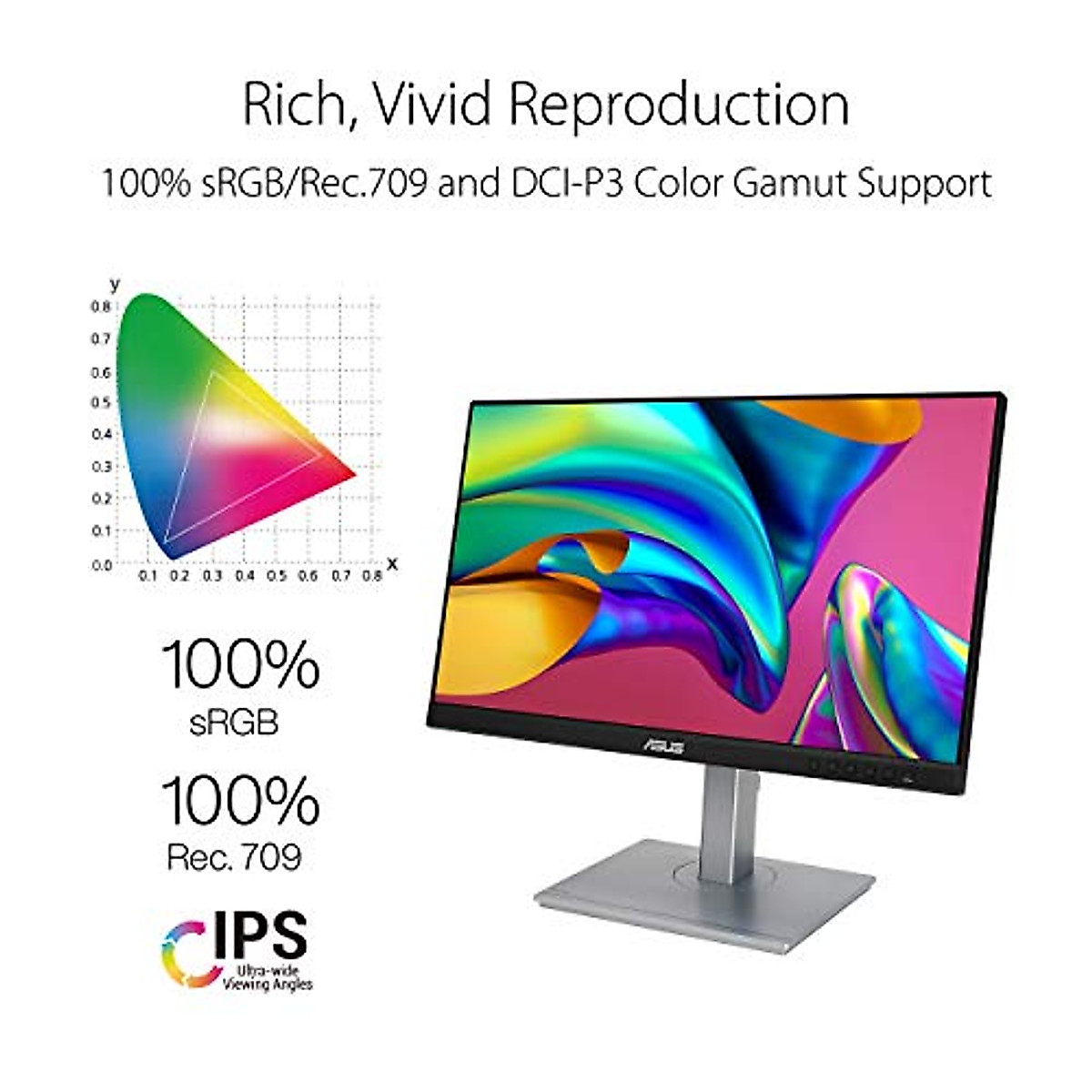 ASUS ProArt Display PA247CV 23.8 inch Monitor – IPS, Full HD (1920 x 1080), 100% sRGB, 100% Rec. 709, Color Accuracy ΔE < 2, Calman Verified, USB-C, Compatible With Laptop & Mac Monitor,BLACK