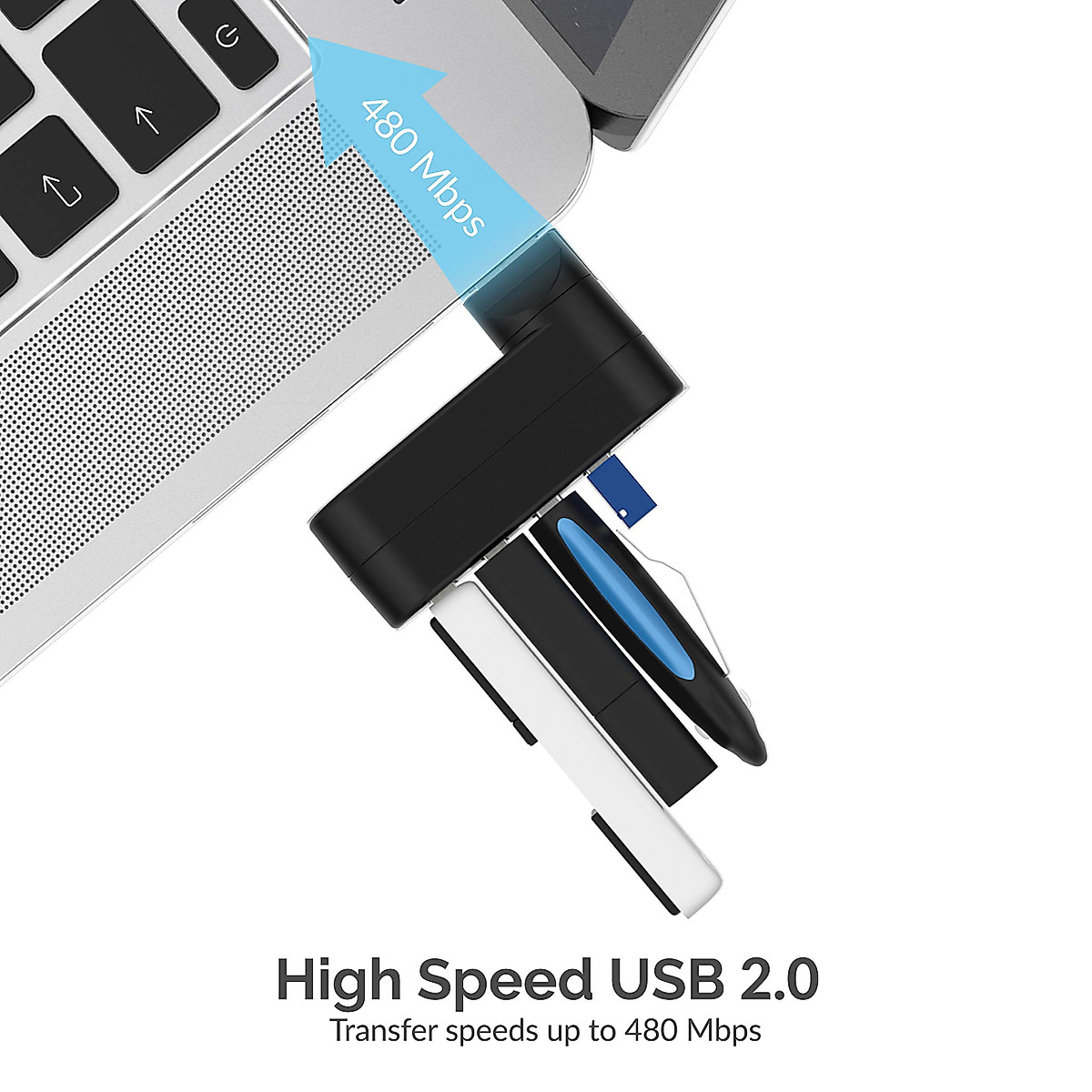 SABRENT 4-Port USB 2.0 Hub + 4-Port USB 2.0 Hub with Individual LED lit Power Switches