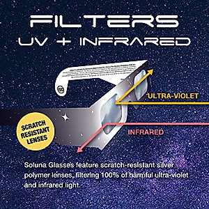 Soluna Solar Eclipse Glasses (25 Pack) - CE and ISO Certified Safe Shades for Direct Sun Viewing - Made in the USA