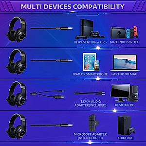 AIHOOR G10 Wired Gaming Headset with Microphone, Over Ear Headphones, Stereo Surround Sound Noise Cancelling Mic, 3.5 mm Audio Jack, Soft Memory Protein Earmuffs for PC/Mac/PS4/PS5/Switch/Xbox one