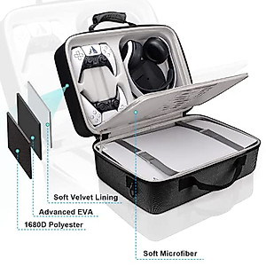 Glamgen Carrying Case for PS5 Travel Case for Playstation 5 Console PS5 Games Gaming Headset Console Dock and Accessory Organizer