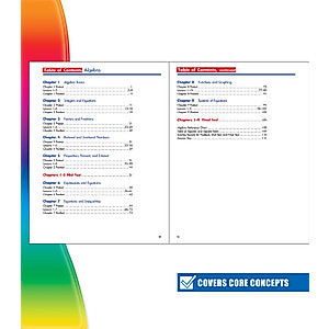 Spectrum Algebra 1 Workbook, Ages 11-14, Grades 6-8 Algebra/Pre-Algebra Workbook Covering Fractions, Algebra Equations, Graphing, Rational Numbers, ... Grade, 8th Grade Math For Kids (Volume 109)