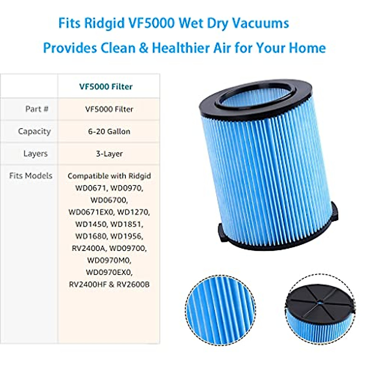 VF5000 Shop Vac Filters for Ridgid Shop Vac,3-Layer Pleated Paper vacuum filter Fits for Rigid Wet Dry Vacuums 5-20 Gallon for WD1450 RV2400A WD0970 WD1270 WD06700 WD1851 WD1680