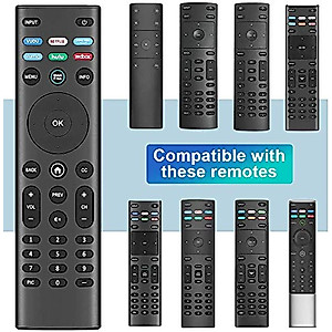 【Pack of 2】 Replacement Remote for Vizio Smart TV, Compatible with All Vizio TVs D-Series E-Series M-Series V-Series P-Series SmartCast HD 4K VIZIO Smart TVs