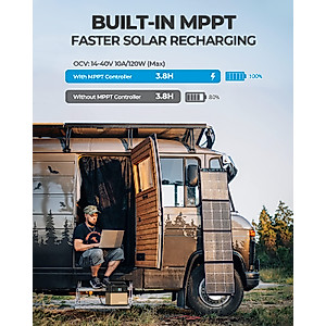 BLUETTI Portable Power Station EB40, 400Wh Lithium Battery Backup w/ 2 Pure-Sine Wave AC Outlets, Type-C Output, Solar Generator for Outdoor Camping, Travel, Home Use, Emergency, Black