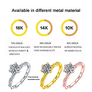 MRENITE Solid 10K/14K/18K White Gold 1 Carat Moissanite Diamond Twist Engagement Ring for Women 6 Prong Set Round Cut Moissanite Wedding Band (1 ct D Color VVS1 Clarity Center)