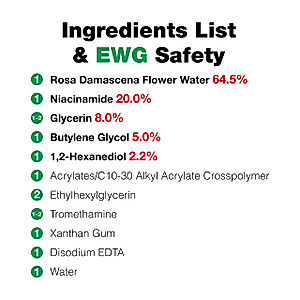 Niacinamide 20% Vitamin B3 Concentrated Face Vegan Serum 1 Oz - Damask Rose 64.5% No-Scent Even Skin Tone Defying-Aging Minimizing Pores Plump Fine Lines Sensitive Dull No Stickiness Chemicals Korean