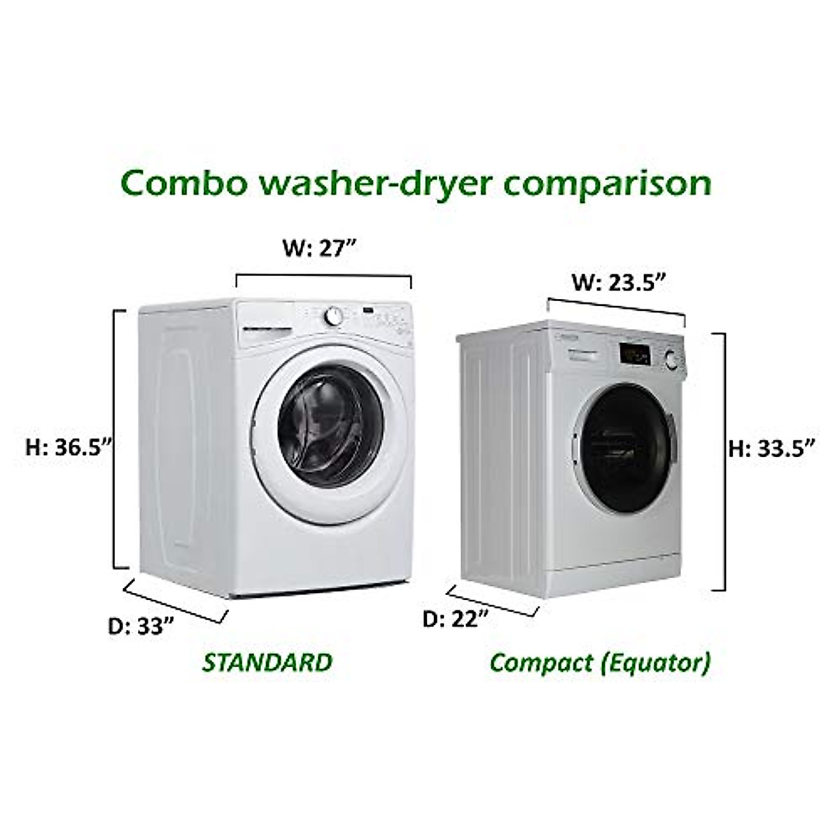 Equator Ver 2 Pro 24" Compact Combo Washer Dryer Vented/Ventless 1200 RPM Silver