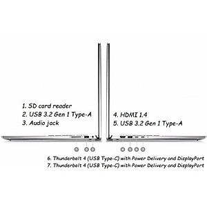 Dell [Windows 11 Pro] Inspiron 7620 2-in-1 Business Laptop, 12th Gen Intel Evo i7-1260P, 16" WUXGA Touchscreen, 32GB RAM, 1TB SSD, Backlit Keyboard, Fingerprint, Long Battery Life, Type-C