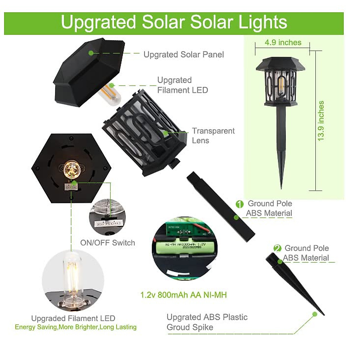 MSMKEJI 6 Pack Solar Light Outdoor Garden Patio Pathway Landscape Lights,IP67 Waterproof Solar Path Lights,Solar Powered Garden Lights for Walkway Yard Backyard Lawn Landscape Decorative
