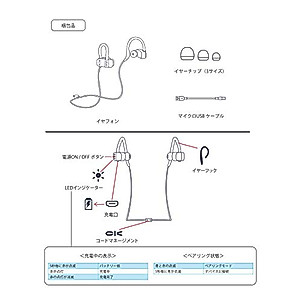 JAM Live Fast Workout Earphones 30 ft. Bluetooth Range, IP67 Sweat Resistant Earbuds 3 Sizes Included, 12 Hour Battery Life, Hands-Free Calling Cream Soda HX-EP404CS
