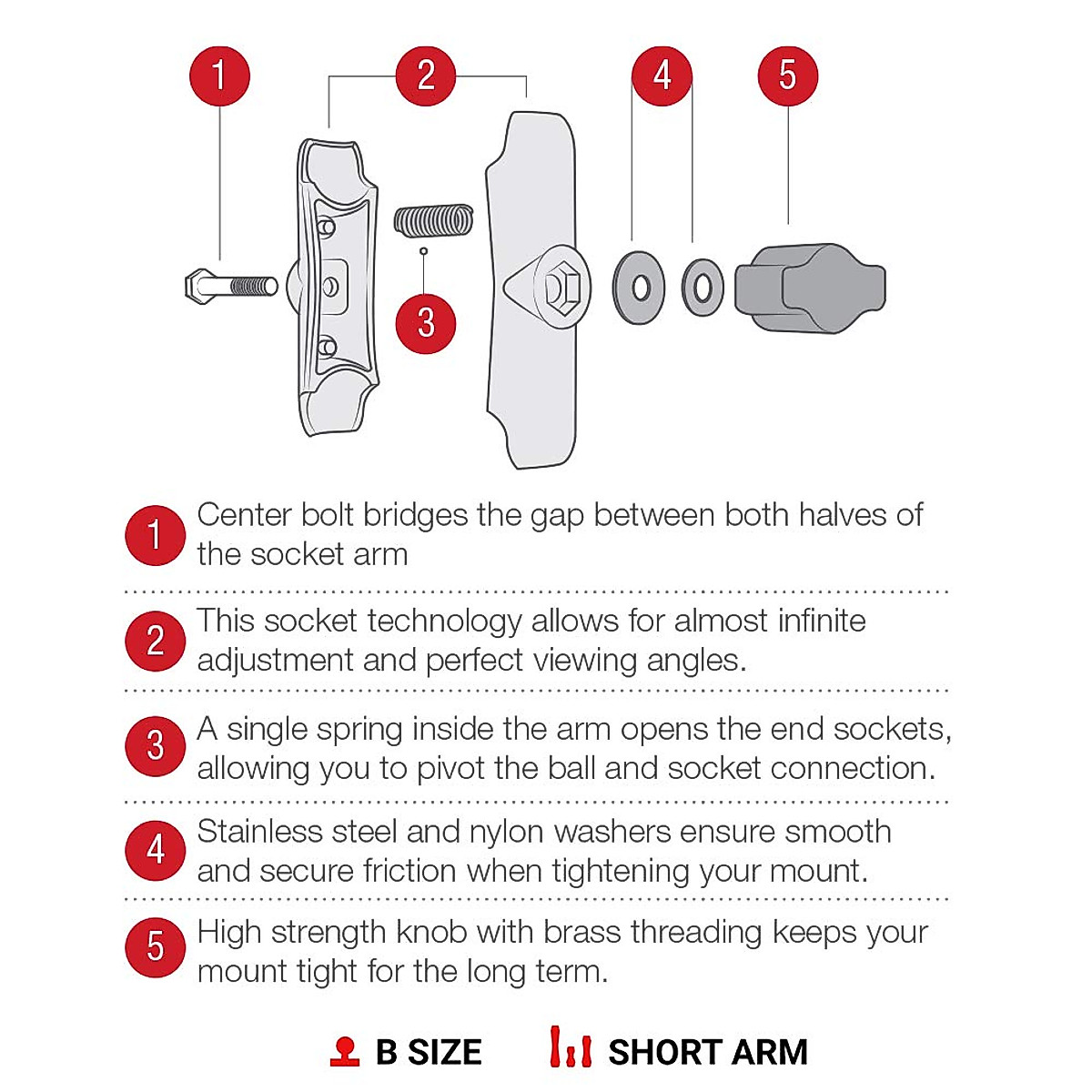RAM Mounts RAP-B-201U-A Composite Double Socket Arm - Short Arm Compatible with B Size 1" Ball Components