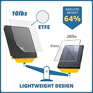 Voltset Foldable Solar Panel 100w 12 Volt Solar Panel Kit with MPPT Controller Folding Portabel Monocrystalline Solar Panel with Carry Bag for Camping, RV, Boat, Power Bank