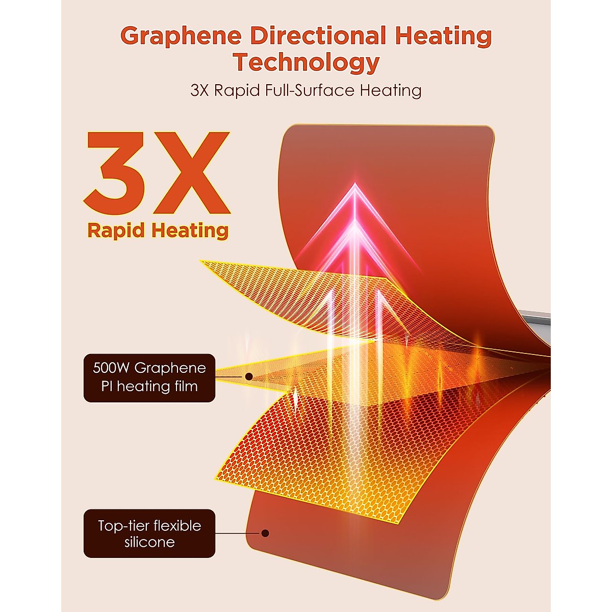 FEPPO Food Warming Mat, Upgrade High-tech Graphene Heating Film, Fast Full Surface Electric Warming Tray with 6 Level Adjustable Temperature and 6 Hours Timer, Roll Up Food Warmers for Parties Buffet