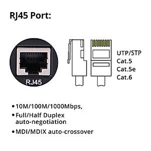 Gigabit SingleMode Fiber to Ethernet Media Converter, Dual SC Fiber, 1000Base-LX to 10/100/1000Base-Tx Gigabit SMF Fiber SC to Copper RJ45 Ethernet Converter, UL Certified, up to 20km, Pack of 2