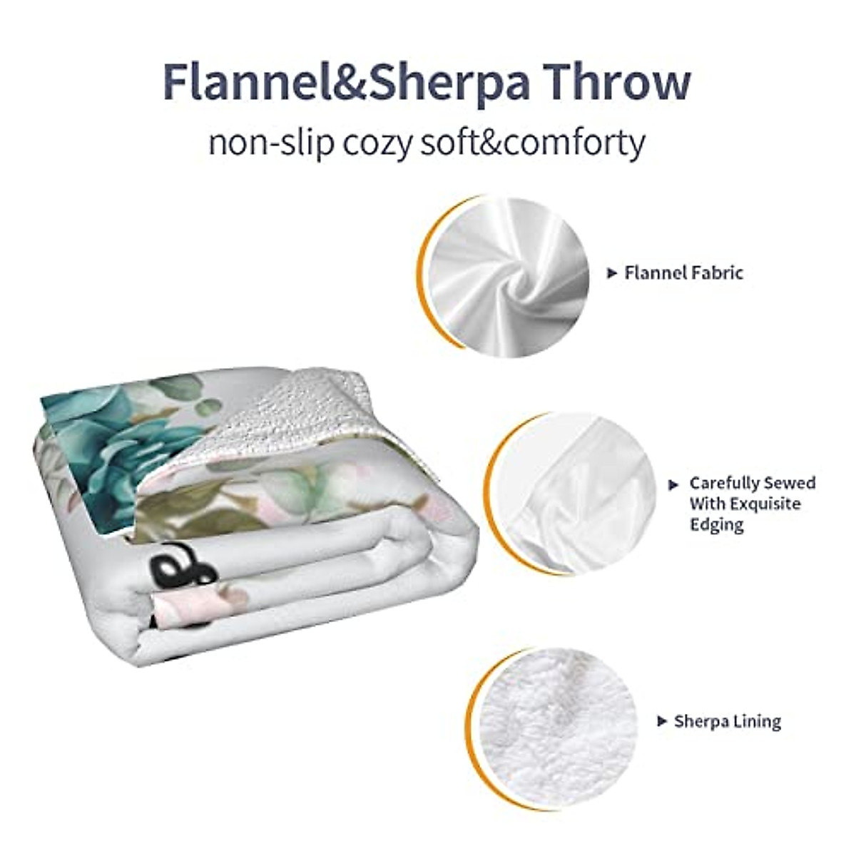 CIUPWQA Scripture Blanket Inspirational Christian Throw Blanket Spiritual Religious Gift with Bible Verse Positive Messages for Prayers Comfort Caring Get Well Gift 50"x40"