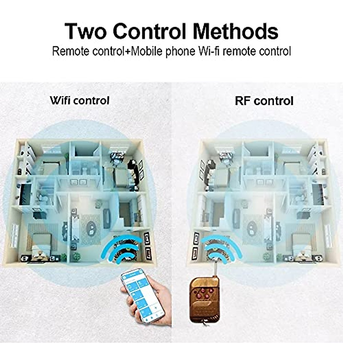 MHCOZY Updated WiFi Wireless Smart Switch Inching Self-Locking Relay Module,Set Inching Time from 0.5 Second to 1 Hour,be Applied to Access Control,DIY WiFi Garage Door Opener (7-32V with 433Mhz RF)