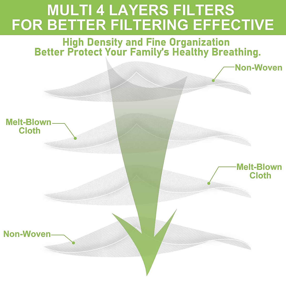 Replacement Bags for iRobot i & s & j Series Vacuum Cleaner i3 i3+(3550) i4 i4+(4552) i6 i6+(6550) i7+ i7Plus j7+(7550) i8+(8550) s9 s9+(9550) with Automatic Dirt Disposal Bags, 10 Pack - Grey